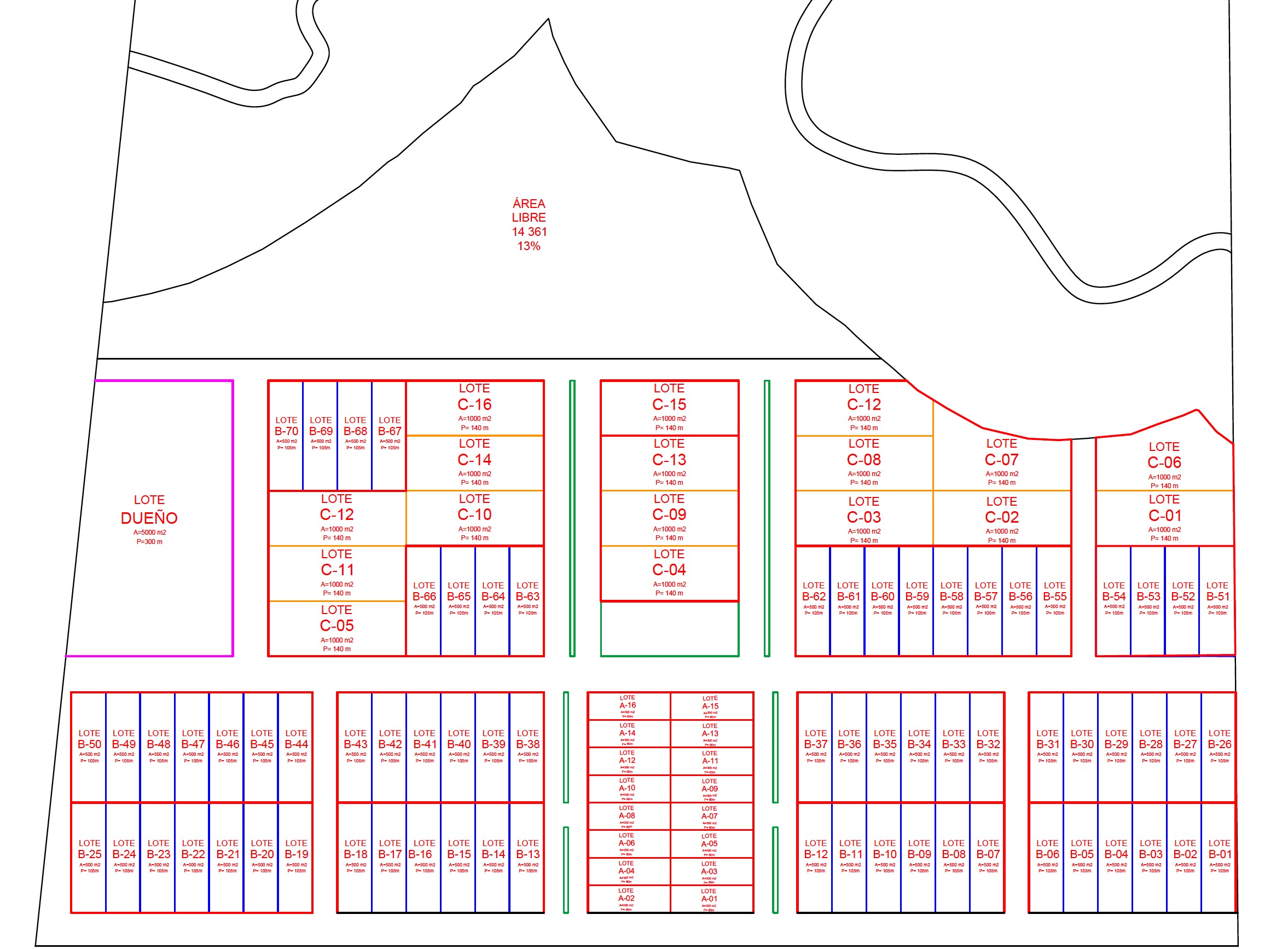 Planos del Proyecto – El Bosque de las Luciernagas